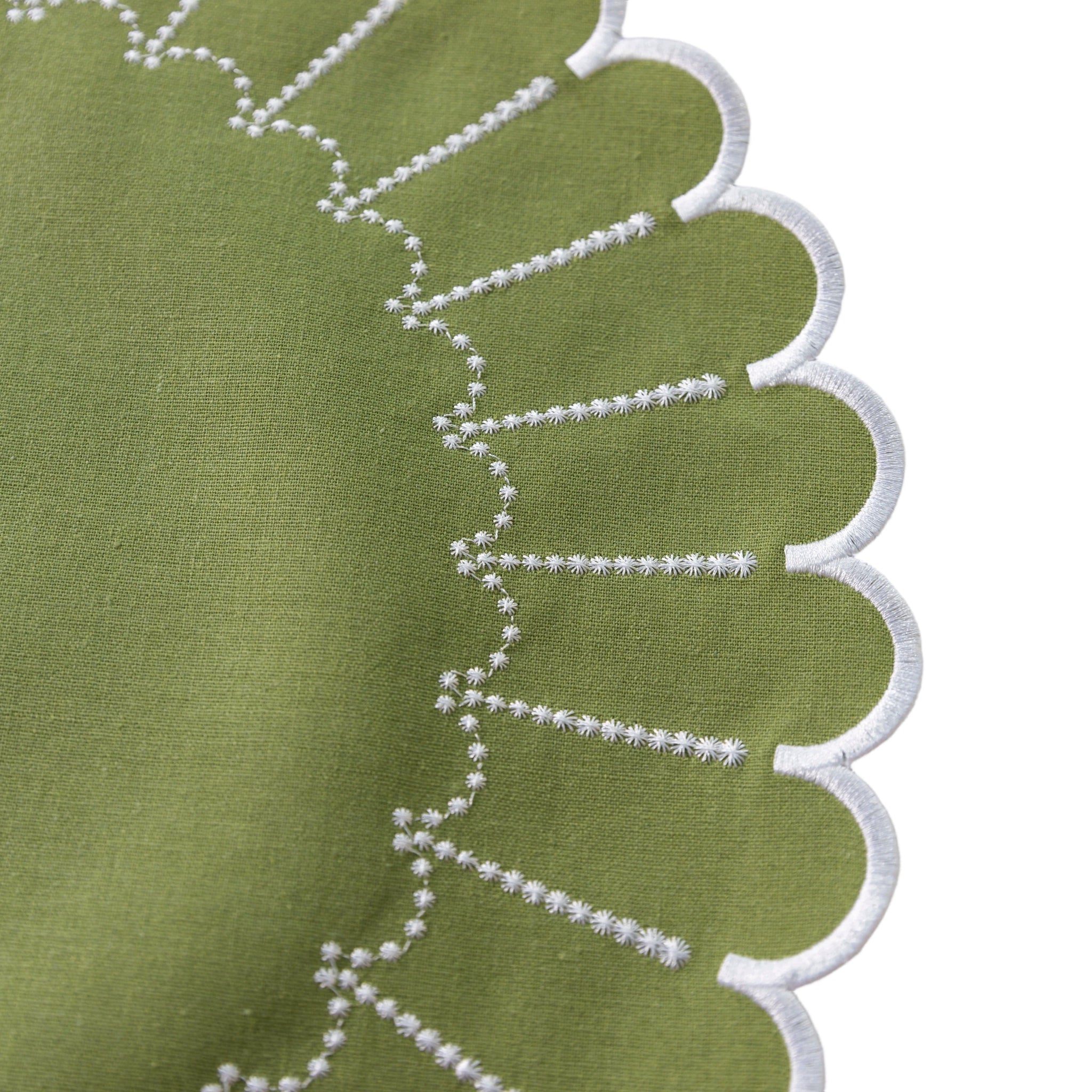4pc/set Sunburst Edge Placemats - Olive Green/White Trim - CV Linens™
